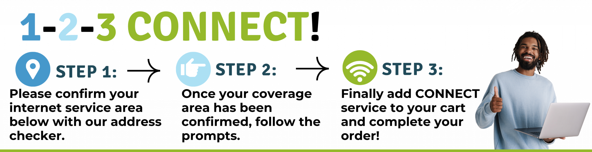 Get CONNECTED - PCs for People